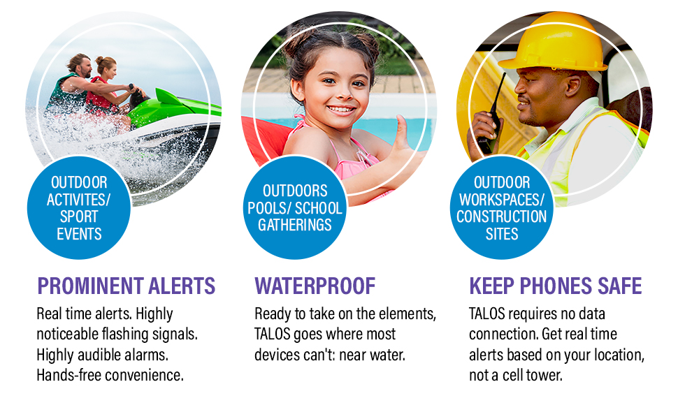 Talos Lightning Detectors South Africa - Lightning Safety